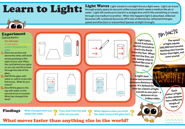 Light-Based Learning Sheets for Children - Part 2 | Nulty