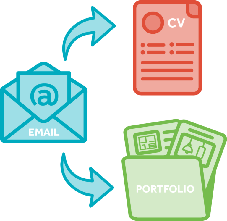 The lost art of applying for a job | Nulty | Lighting Design Consultants